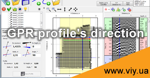 Transient Technologies :: What is the direction of the GPR profile?